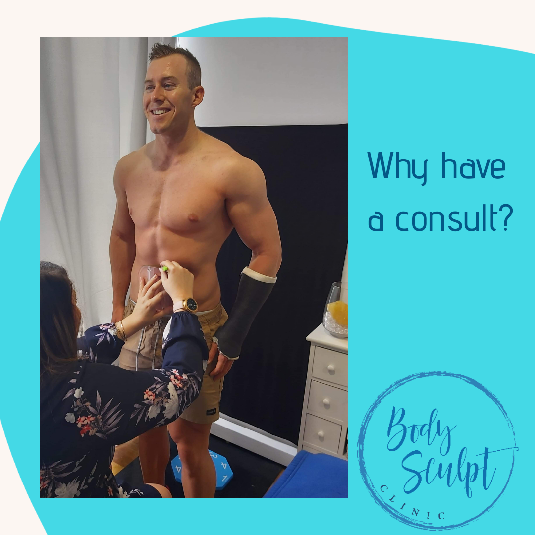 Why have a Complimentary Consultation? - Body Sculpt Clinic